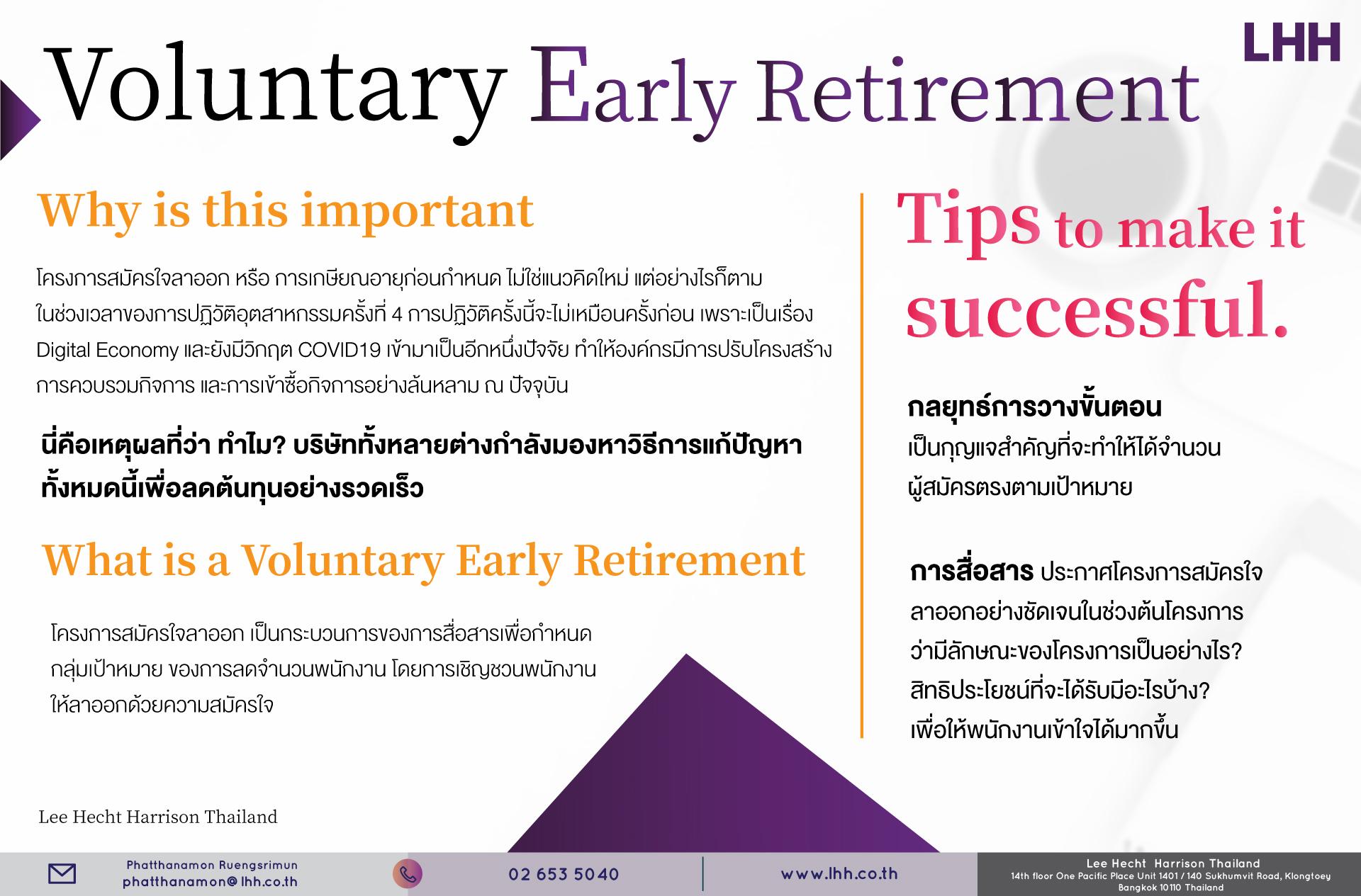 ความสำคัญของการเลือกใช้โครงการสมัครใจลาออก